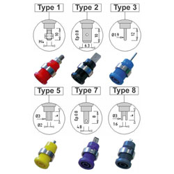 Electro-PJP 4mm Shrouded Sockets for use with Shrouded 4mm Plugs ...