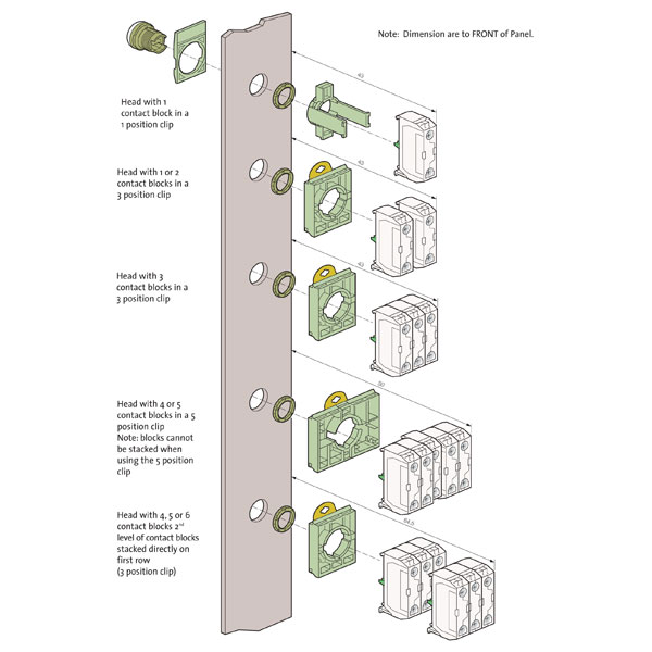 BACO Rotary Switches with Shorter Handle | Rapid Online
