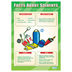 Facts About Solvents Wall Chart Poster | Rapid Online