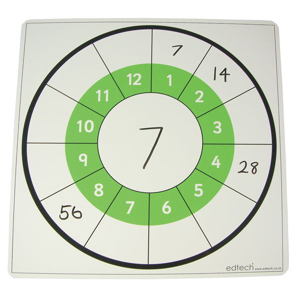 Ed Tech Tables Board 300mm x 300mm | Rapid Electronics