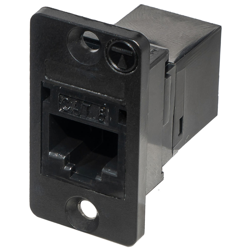 TUK Ltd SACK4Bpm Category 6 Unshielded Compact Low Profile Panel Mount ...