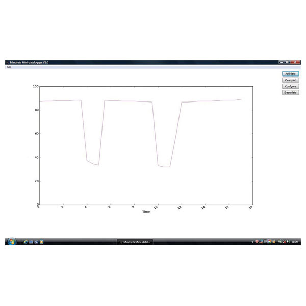 Rapid Mini Voltage Datalogger | Rapid Online