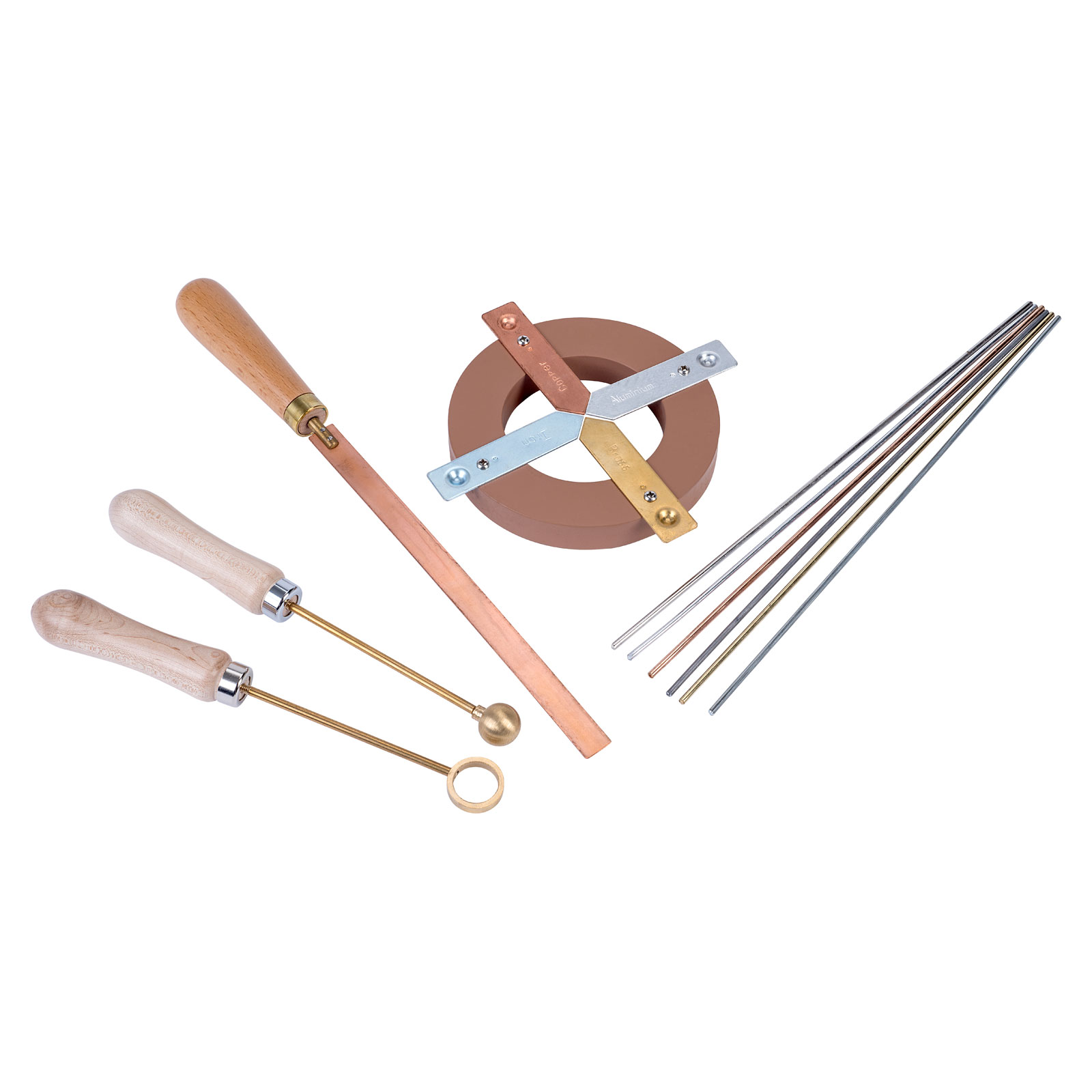 Thermal Energy Bundle | Rapid Electronics